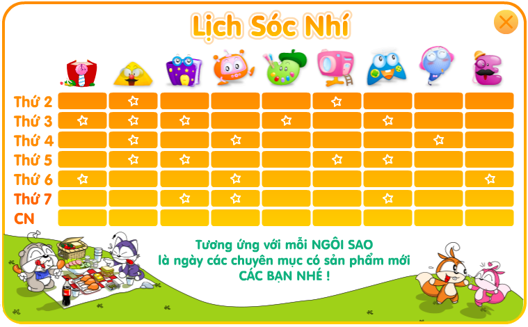 Sóc nhí - Blog